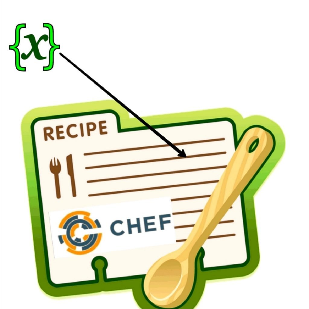 How we integrated Chef with Jenkins and Nexus for continuous deployment